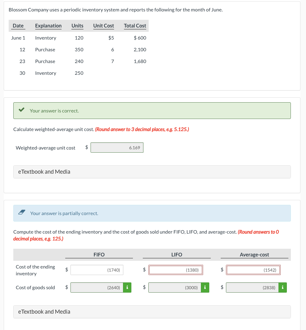 Solved Blossom Company uses a periodic inventory system and | Chegg.com