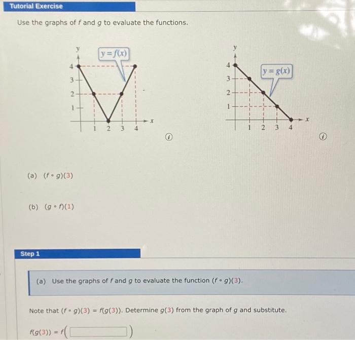 Solved Use the graphs of f and g to evaluate the functions. | Chegg.com