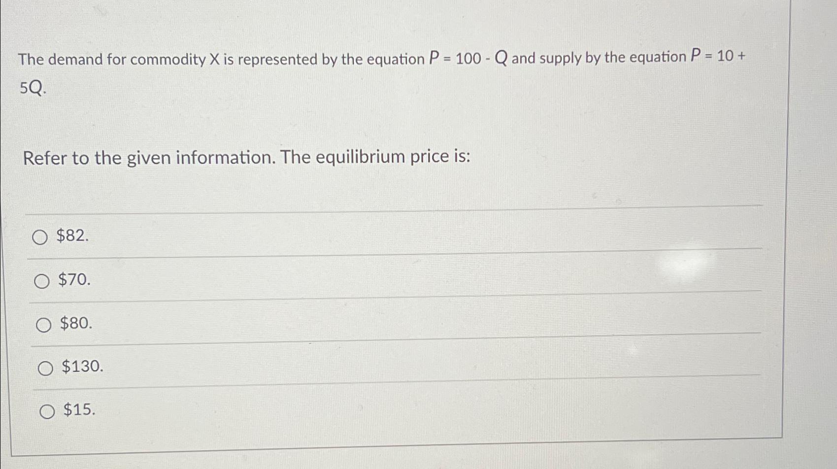 Solved The demand for commodity x ﻿is represented by the | Chegg.com