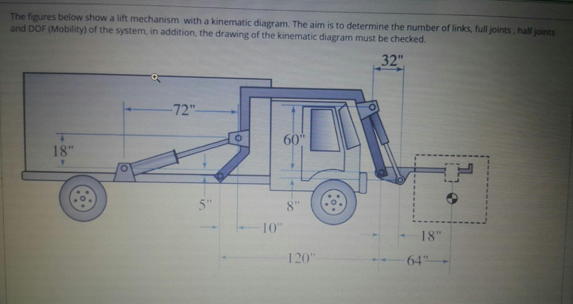 Solved The figures below show a lift mechanism with a | Chegg.com