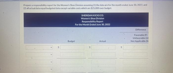 Solved Sheridan Kicks Co. has three divisions which are | Chegg.com
