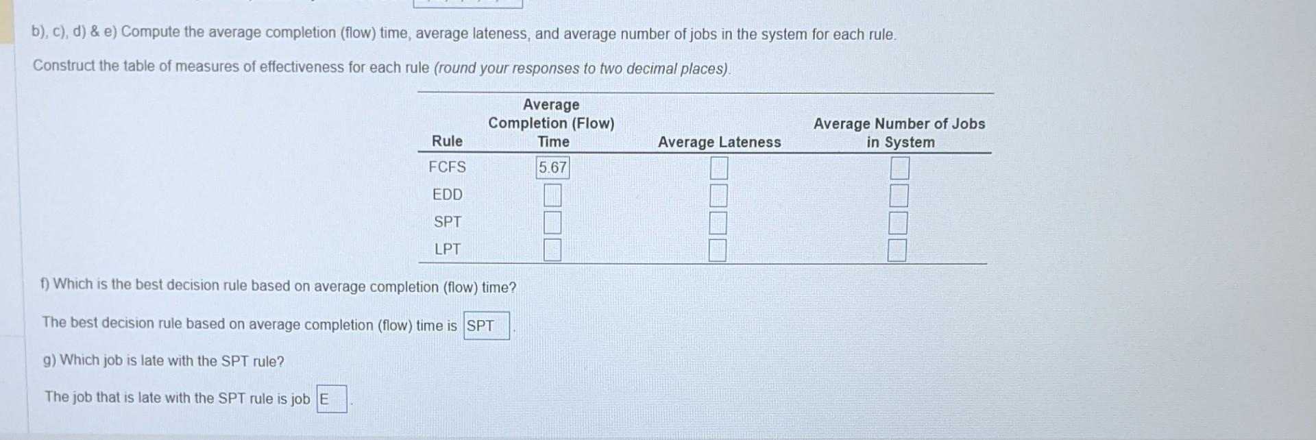 Solved evaluate four common sequencing rules. | Chegg.com