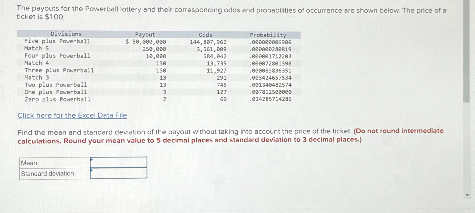 Solved The payouts for the Powerball lottery and their | Chegg.com