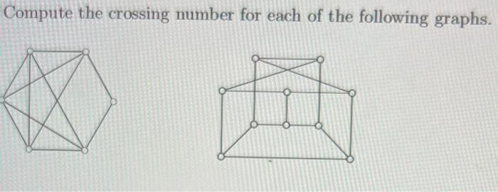 Solved Compute the crossing number for each of the following | Chegg.com