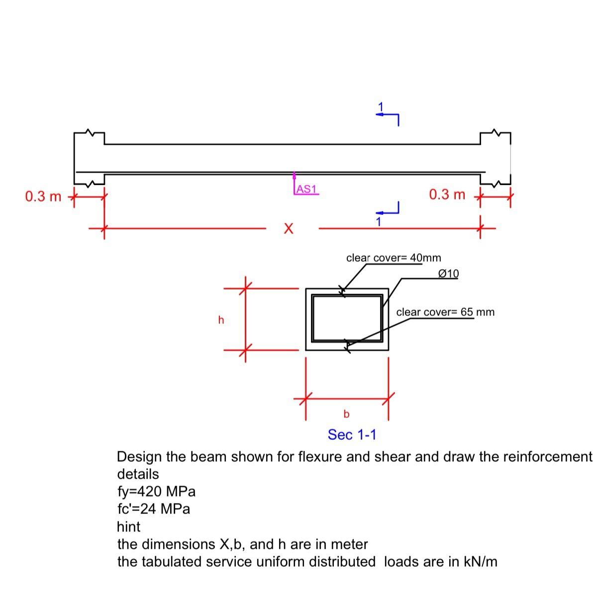 Solved Design the beam shown for flexure and shear and draw | Chegg.com
