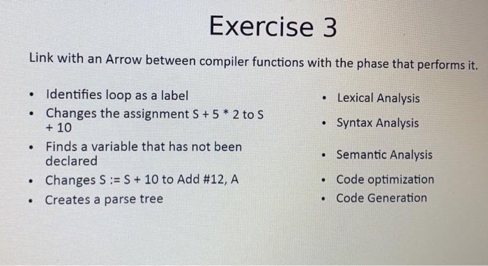 Solved What is the difference between a compiler and an | Chegg.com