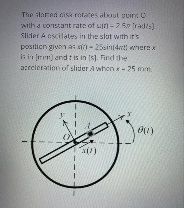 Solved The slotted disk rotates about point o with a | Chegg.com