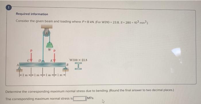 Solved Required information Consider the given beam and | Chegg.com
