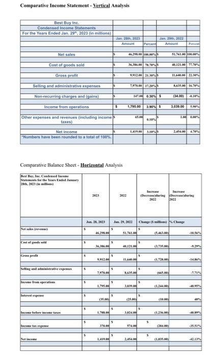 Solved Using the spreadsheet, prepare the following for the | Chegg.com