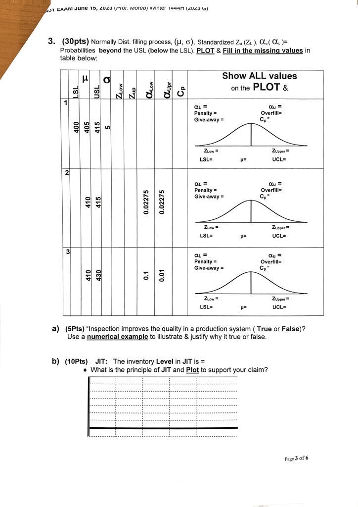 Solved (30pts) ﻿Normally Dist. filling process, (μ,σ), | Chegg.com