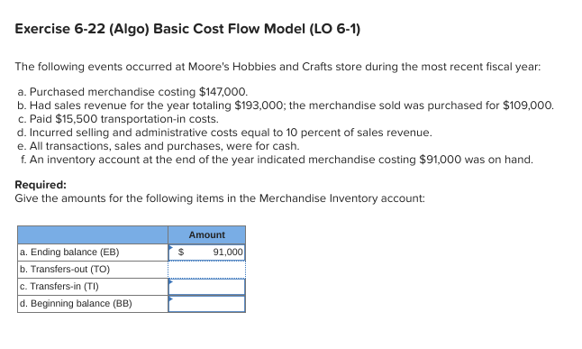 Solved Exercise 6-22 (Algo) ﻿Basic Cost Flow Model (LO | Chegg.com