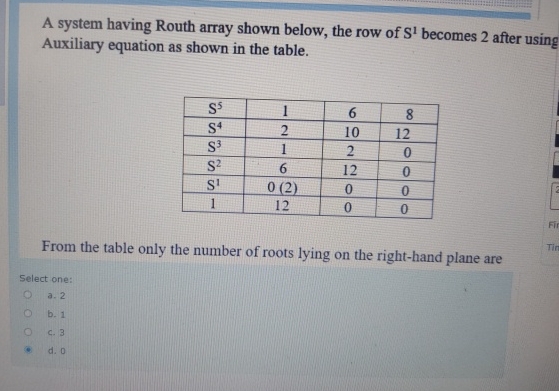 Solved A System Having Routh Array Shown Below The Row Of