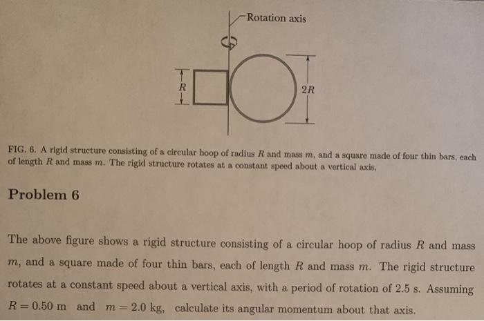 Solved Rotation axis 1 R O 2R FIG. 6. A rigid structure | Chegg.com