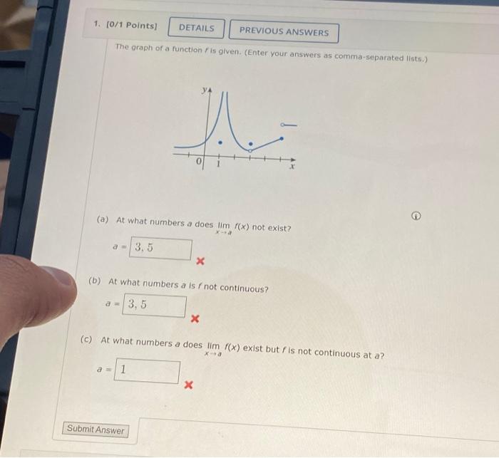 Solved The graph of a function \\( / \\) is given. (Enter | Chegg.com