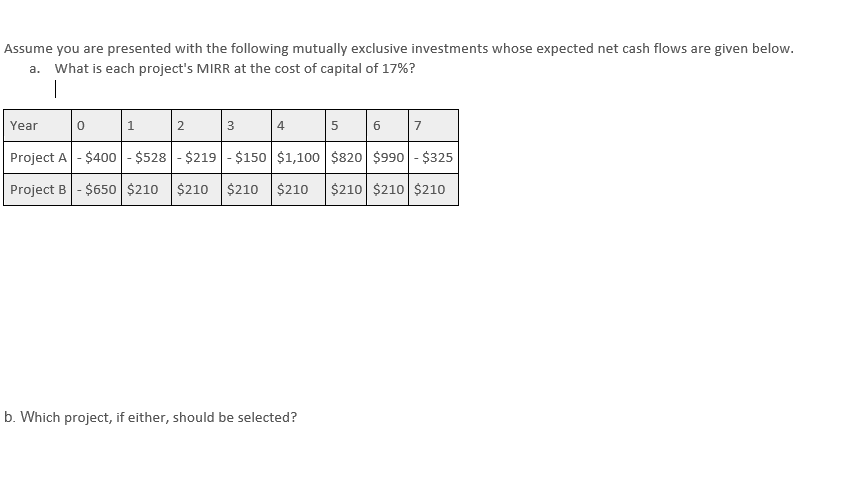 Solved Assume you are presented with the following mutually | Chegg.com