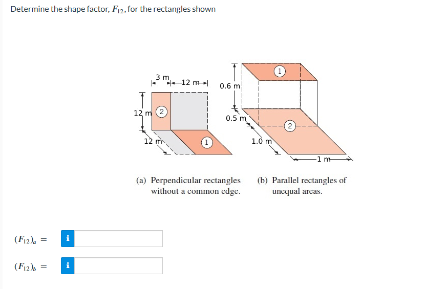 Solved Determine the shape factor, F12, ﻿for the rectangles | Chegg.com