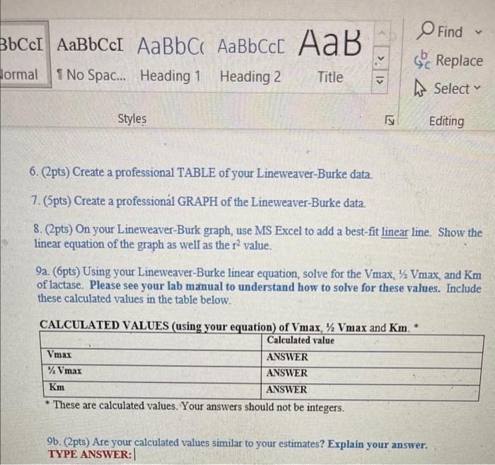 Solved 6. (2pts) Create a professional TABLE of your | Chegg.com