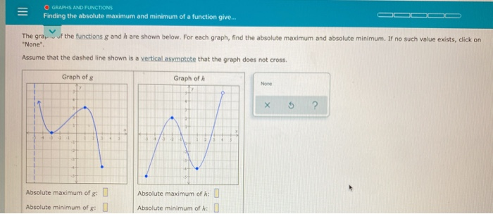 Solved GRAPHS AND FUNCTIONS Finding the absolute maximum and | Chegg.com