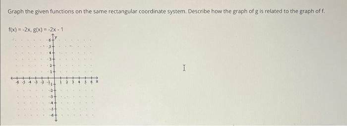 Solved Graph the given functions on the same rectangular | Chegg.com