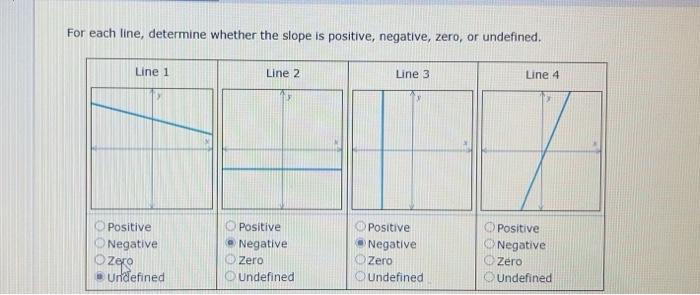 Solved For each line, determine whether the slope is | Chegg.com