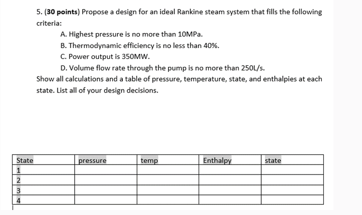 Solved ( 30 ﻿points) ﻿Propose a design for an ideal Rankine | Chegg.com