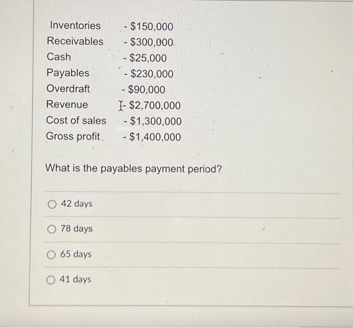 Solved What is the payables payment period? 42 days 78 days | Chegg.com