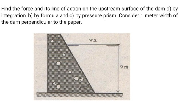 Solved Find the force and its line of action on the upstream | Chegg.com