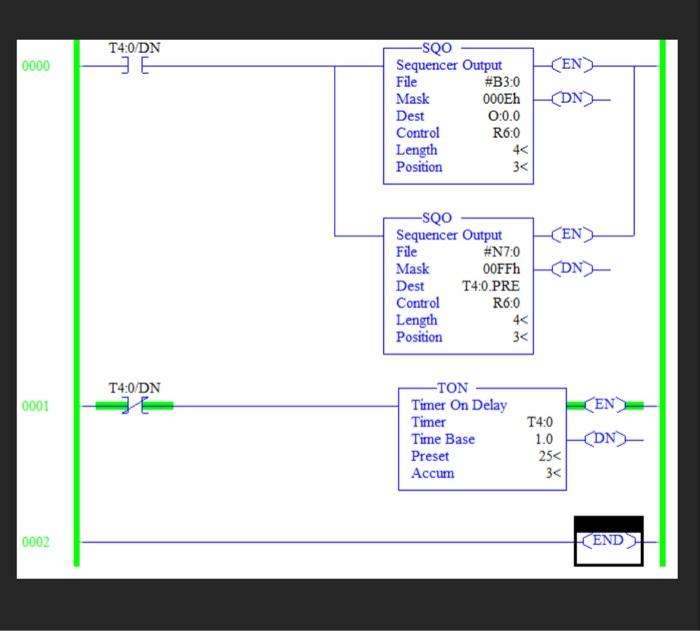 Solved \r\n\r\n\r\n\r\n\r\nPart 2: BSL and BSR Instructions | Chegg.com