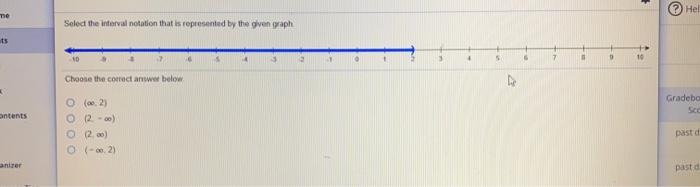Solved Hel me Select the interval notation that is | Chegg.com