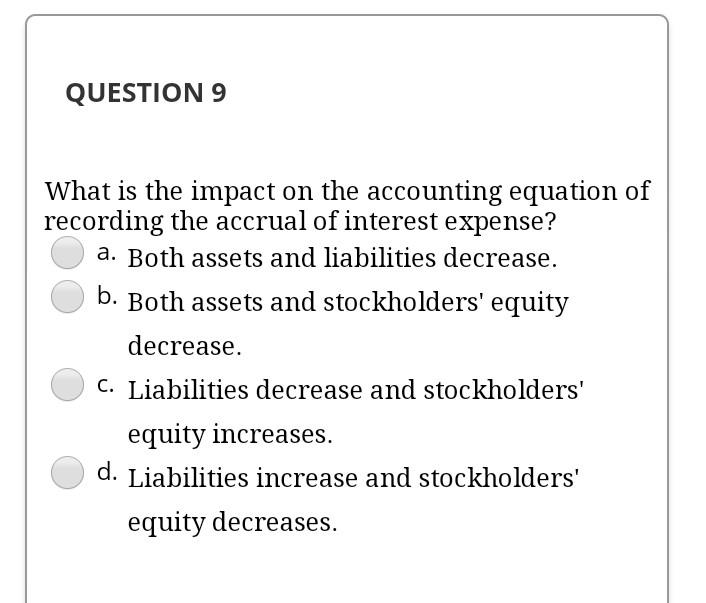 Solved QUESTIONS What is the impact on the accounting | Chegg.com