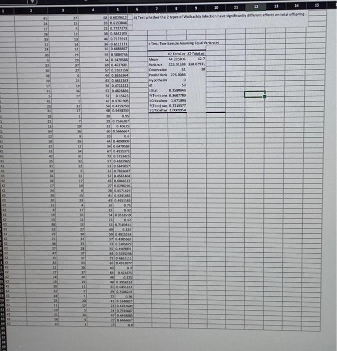 Solved Can you please make a results summary regarding my | Chegg.com
