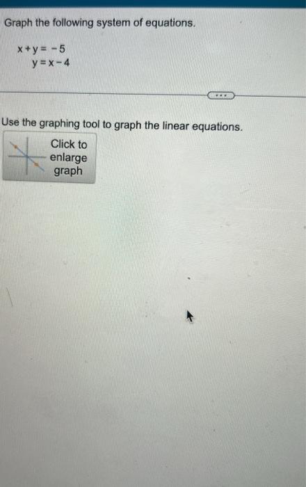 Solved Graph the following system of equations. x+y=−5y=x−4 | Chegg.com