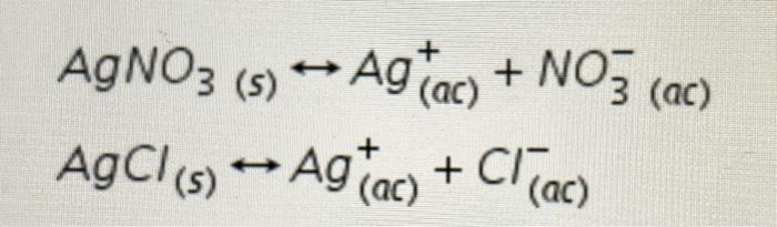 Solved Calculate the solubility of silver chloride (AgCl) in | Chegg.com