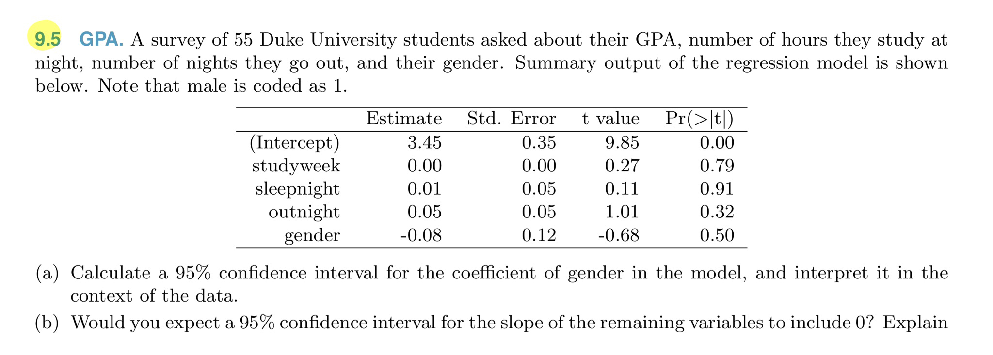 Solved 9.5 ﻿GPA. A survey of 55 ﻿Duke University students | Chegg.com