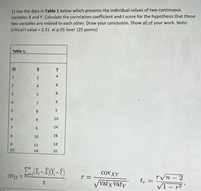 Solved 1) Use the data in Table 1 below which presents the | Chegg.com