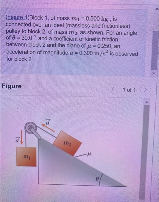 Solved (Figure 1)Block 1 , of mass m1=0.500 kg, is connected | Chegg.com