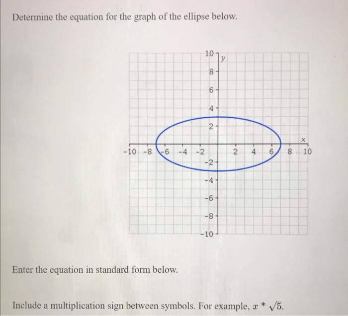 Solved Determine the equation for the graph of the ellipse | Chegg.com