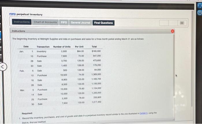Solved FIFO perpetual inventory Instructions Chart of | Chegg.com