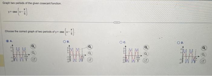 Solved Graph two periods of the given cosecant function. | Chegg.com