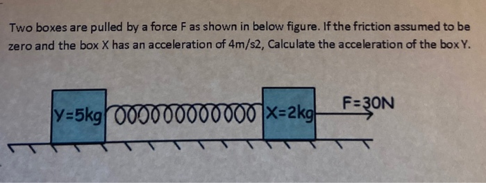 Solved Two boxes are pulled by a force F as shown in below | Chegg.com