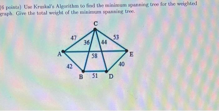 Solved 6 points) Use Kruskal's Algorithm to find the minimum | Chegg.com