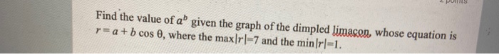 Solved Find the value of a given the graph of the dimpled | Chegg.com