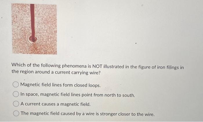 Solved Which of the following phenomena is NOT illustrated | Chegg.com