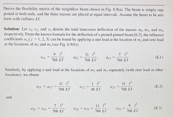 Solved Derive the flexibility matrix of the weightless beam | Chegg.com