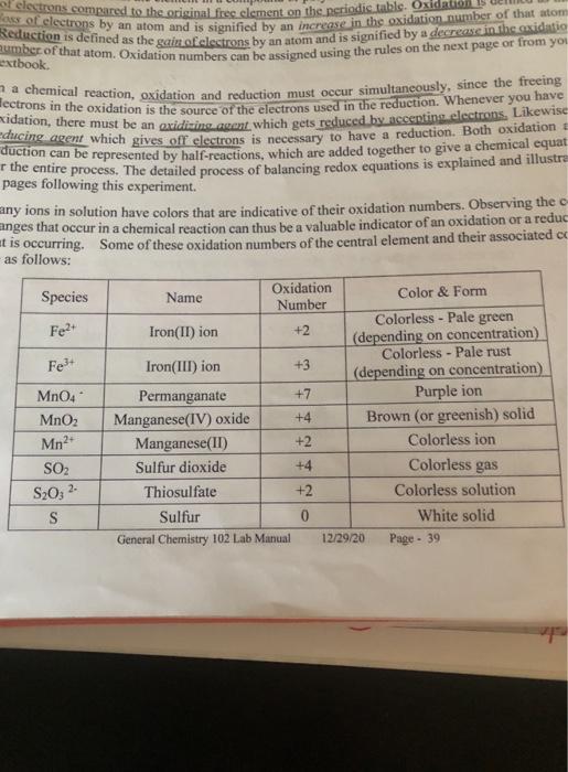 Solved Oxidation - Reduction Reactions Fill in the tables | Chegg.com