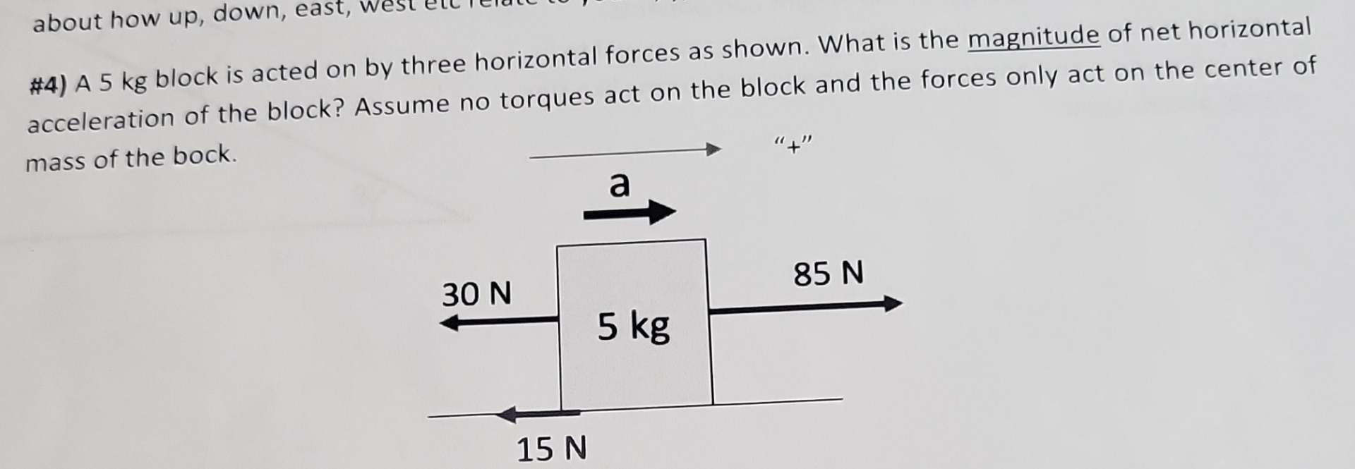 Solved #4) ﻿A 5 ﻿kg block is acted on by three horizontal | Chegg.com