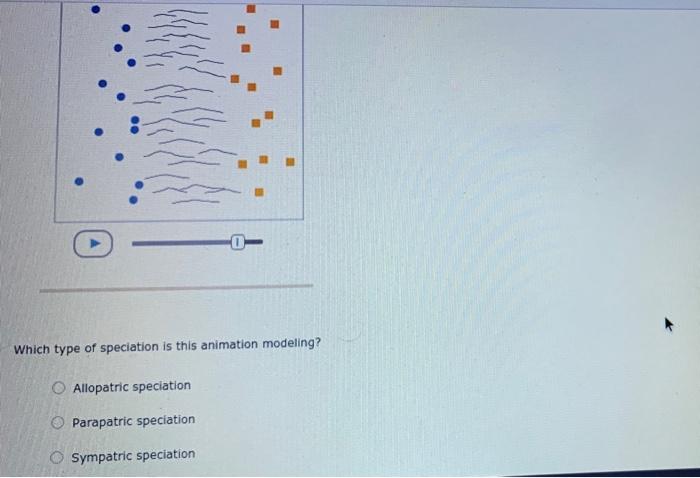 Solved 0 Which type of speciation is this animation | Chegg.com Solved 0 Which type of speciation is this animation | Chegg.com