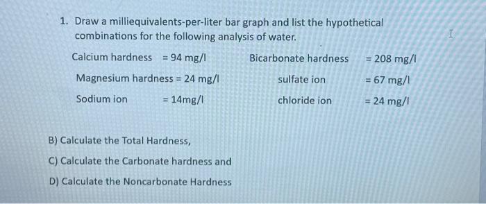Solved 1. Draw a milliequivalents-per-liter bar graph and | Chegg.com