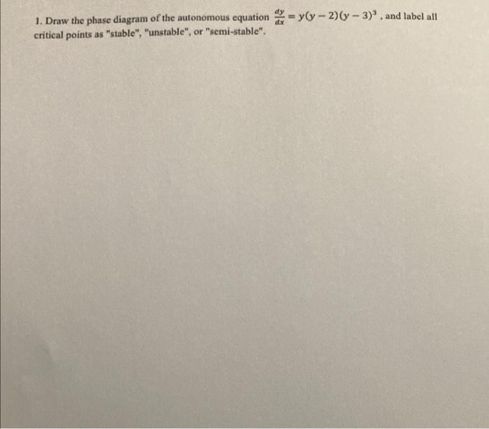 Solved 1. Draw the phase diagram of the autonomous equation | Chegg.com