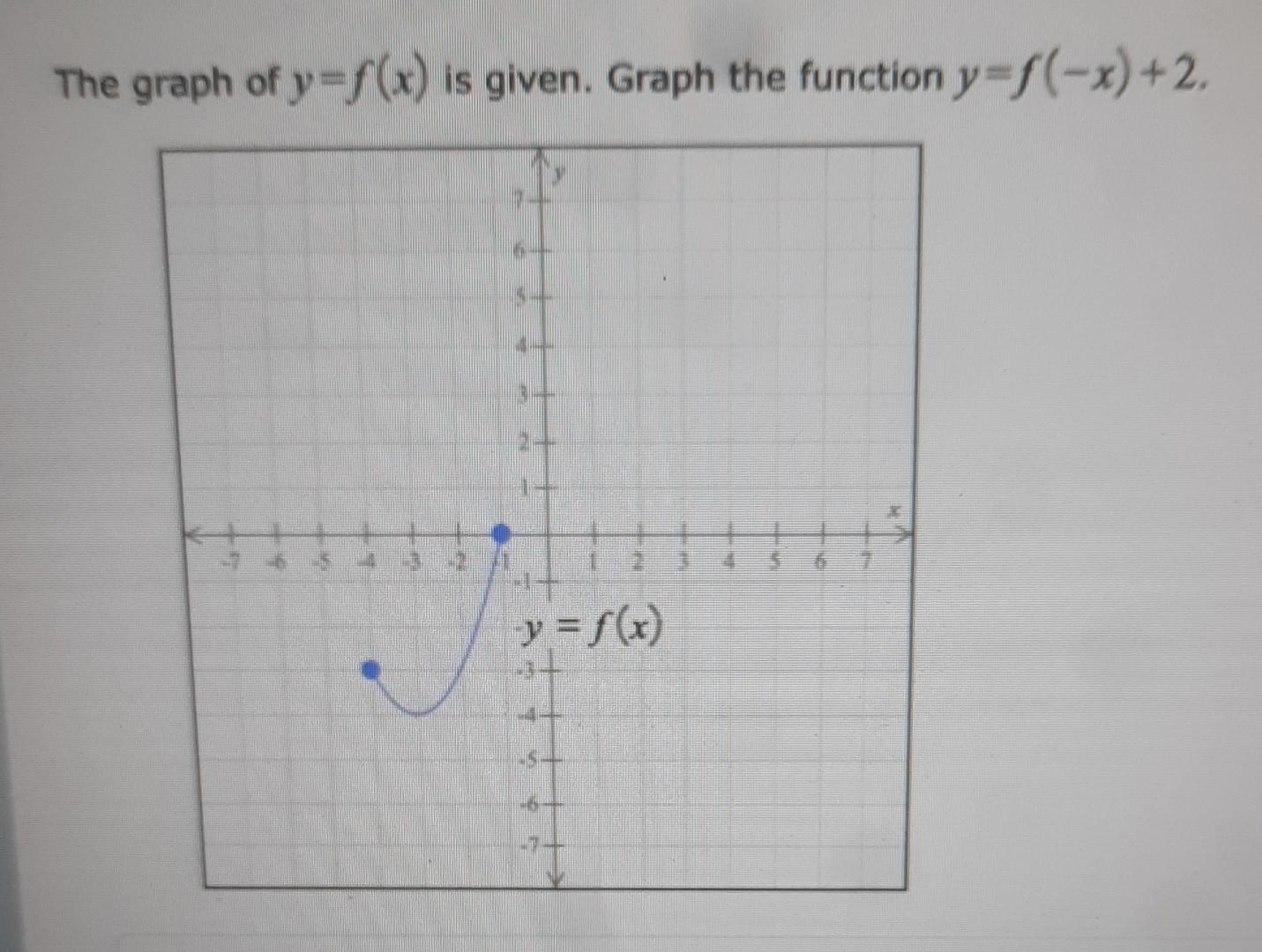 Solved The graph of y=f(x) is given. Graph the function | Chegg.com